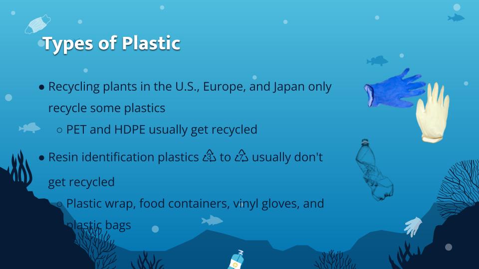 Technology and the Great Pacific Garbage Patch | Jeffrey Jian ...